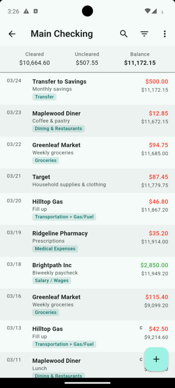 Caffeinated Checkbook | Know Where Your Money Goes